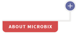 Microbix Biosystems | Infectious Disease Antigens & External Quality ...